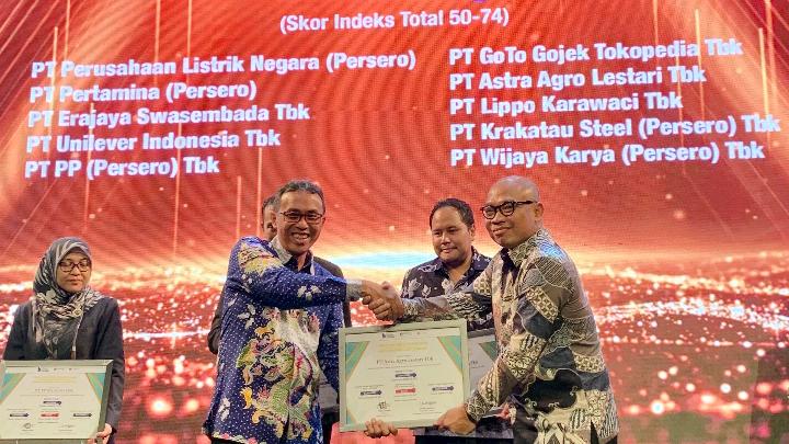 Desember 12, 2024 – Astra Agro Lestari